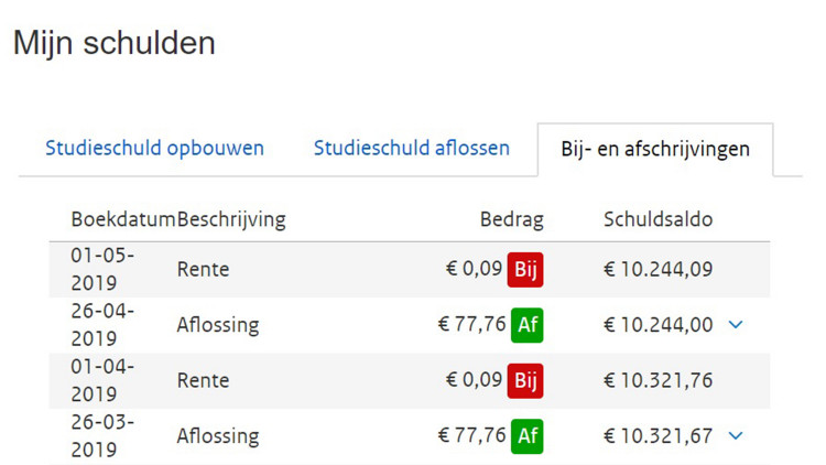 Eerste Kamer blijft kritisch over hogere studierente | DUB Eerste Kamer blijft kritisch over hogere studierente | DUB